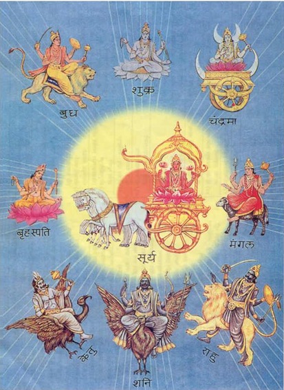Rochelimit's Symbology of Astronomy: The Navagraha